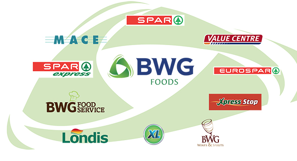 BWG Foods - Storage Systems - Warehouse Solutions